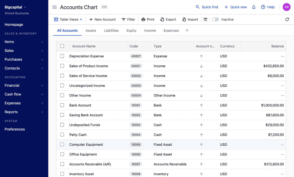Bigcapital | Modern core accounting software